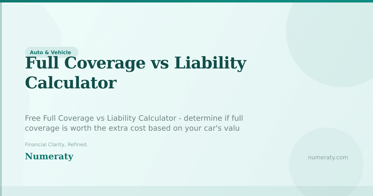 Full Coverage vs Liability Calculator - Free Online | Numeraty