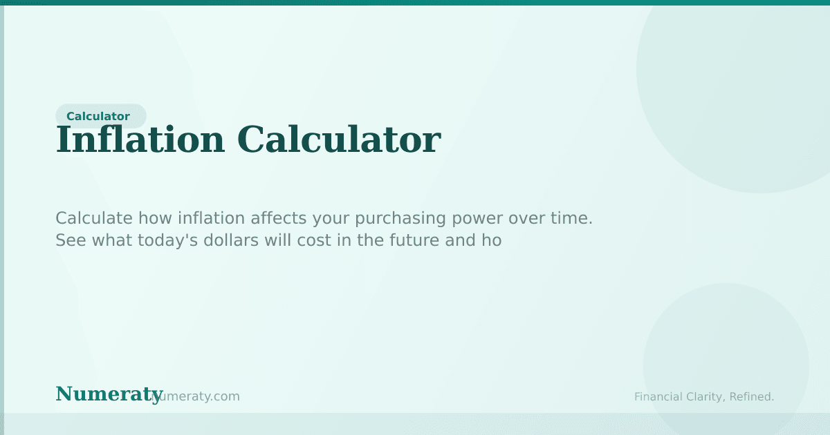 Inflation Calculator - Free Online Tool | Numeraty