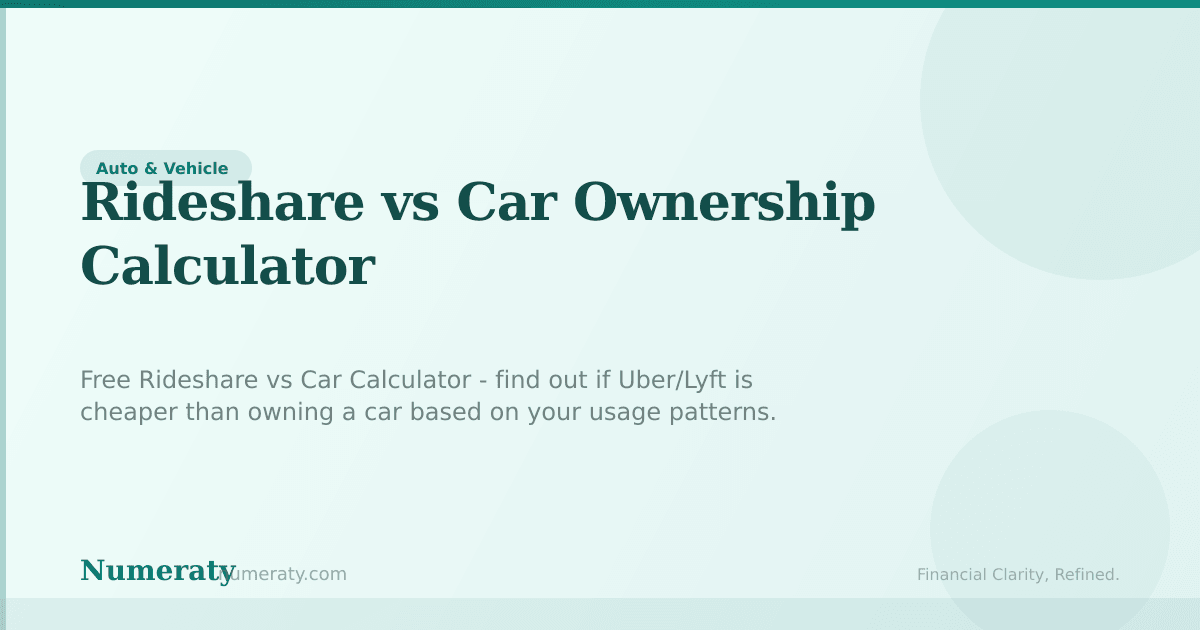 Rideshare vs Car Ownership Calculator - Free Online | Numeraty