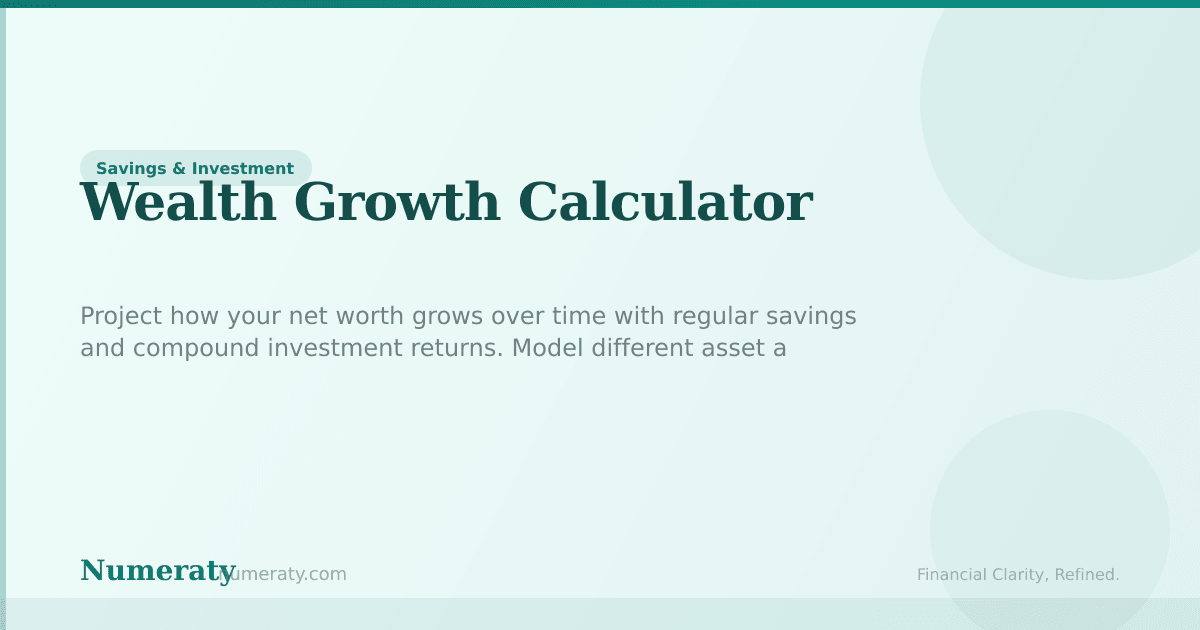 Wealth Growth Calculator - Free Online Tool | Numeraty